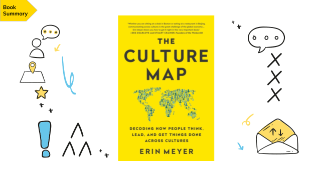 The Culture Map by Erin Meyer – Magda Miu